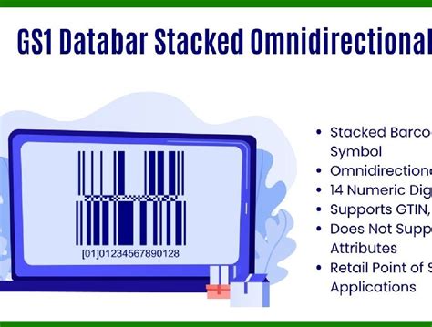 Image result for UPC Barcode Types