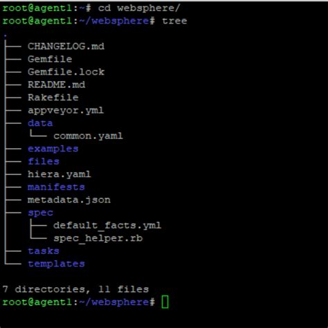 Image result for Puppet Sudo Module