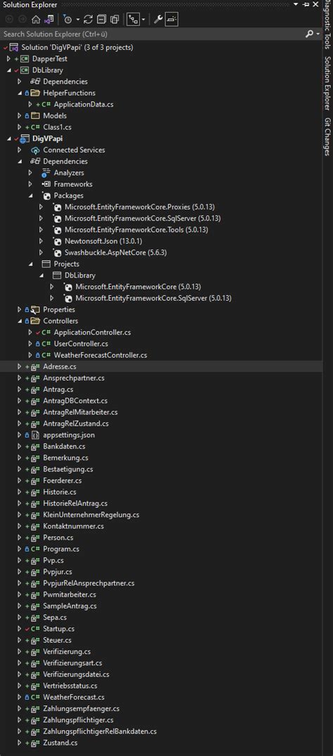 Image result for Entity Framework Scaffold Postgres