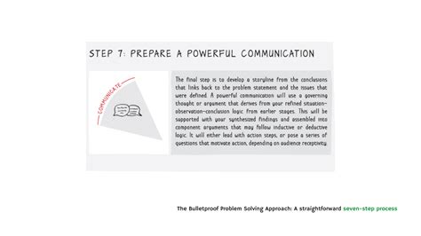 Image result for Bulletproof Problem Solving Case-Studies