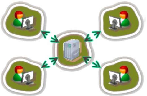 Image result for MultiPoint Control Unit