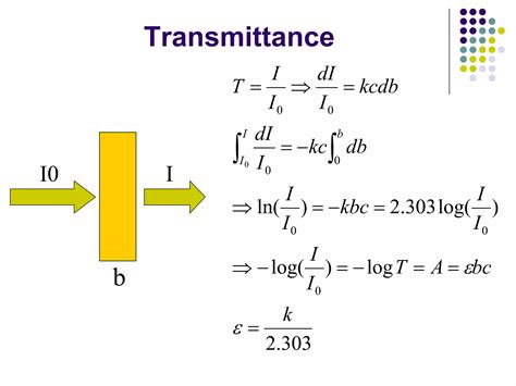 Image result for Spectroscopy Principle