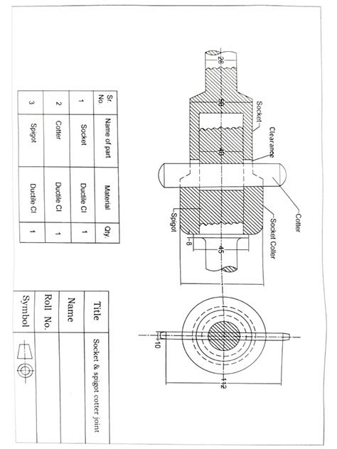 Image result for DME Tutorial