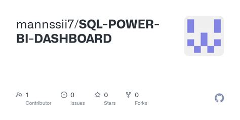 Image result for Power BI Dashboard SQL Query