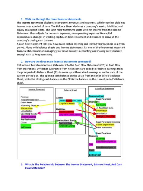 Image result for Accounting Example Questions