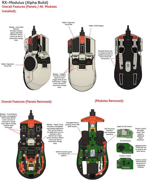 Image result for Modular Extend Mouse