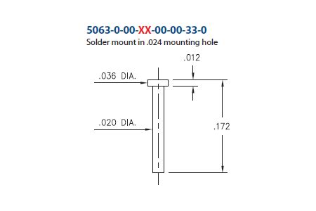 Image result for Pro Comp 5063