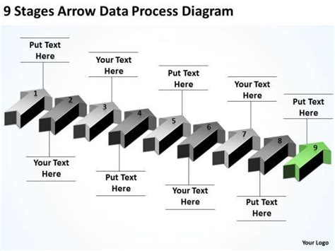 Image result for A Visual of Massive Parallel Processing