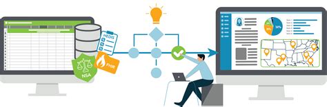 Image result for Provider Data Management Module