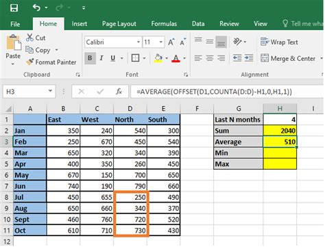 Image result for Excel Offset Bar Chart