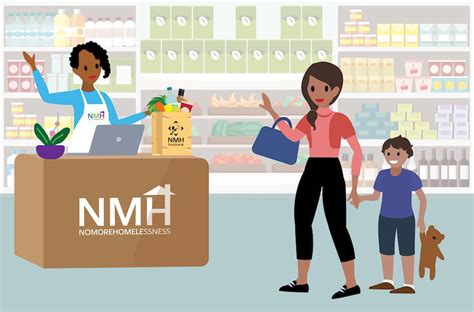 Image result for Salesforce Program Management Module