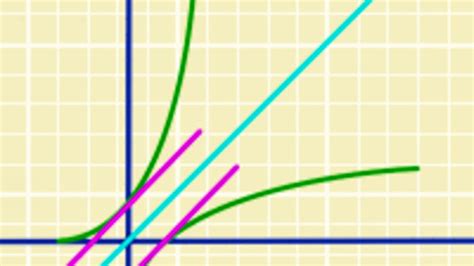 Image result for Unacademy Engineering Math Calculus Full-Course