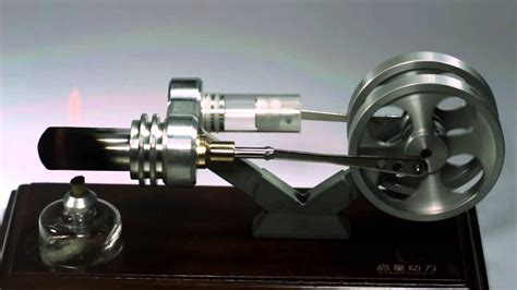 Image result for Example of External Combustion