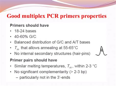 Image result for PCR Multiplexing Methods