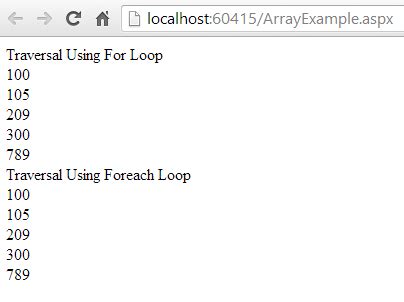 Image result for Array in C Sharp