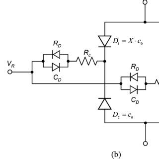Image result for Distortion-Free Varactor Stack