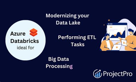 Image result for How to Use Azure Databricks