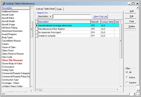 Image result for Find Codes in Databases