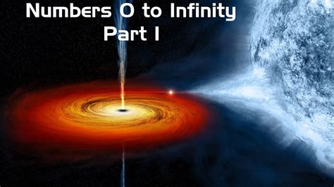 Image result for Numbers 0 to Infinity Full Version
