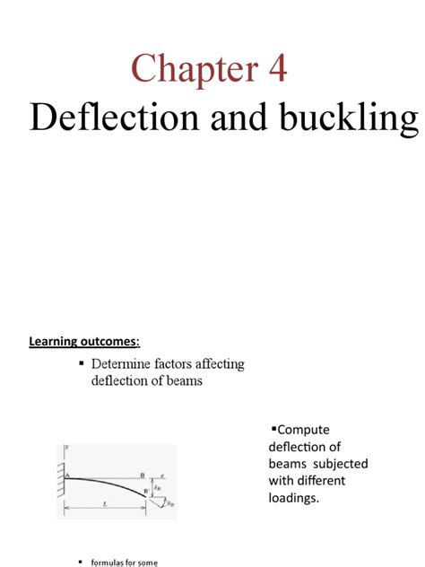 Image result for Load vs Deflection Graph Buckling