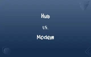 Image result for Modem and Codec