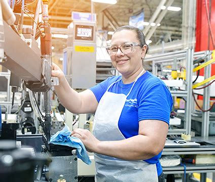 Image result for Hayward.com Support