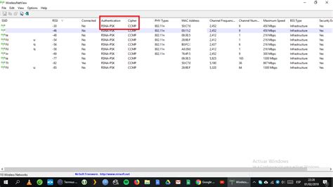 Image result for OpenWrt Encryption