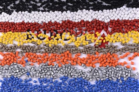 Image result for Color Masterbatch Production Process