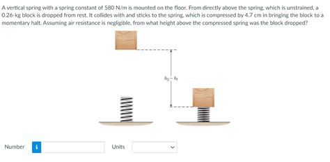 Image result for Vertical Spring Physics