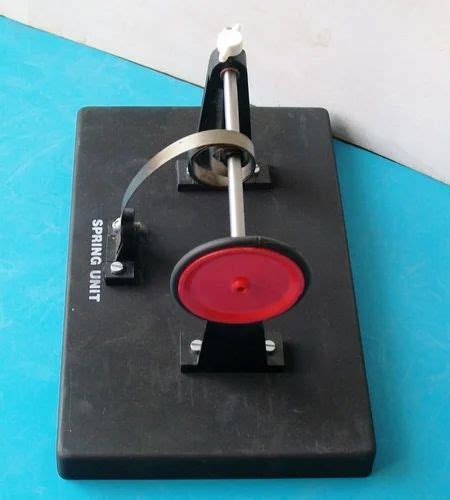 Image result for How to Set Up Spring Unit Tests