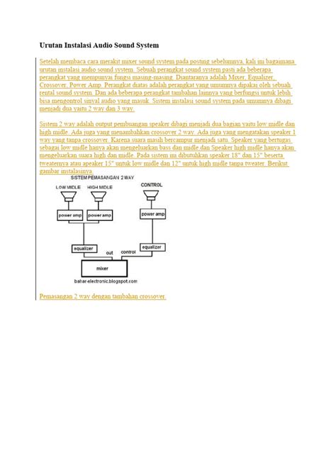 Image result for Cara Setting Sound System