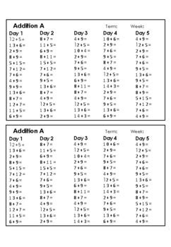 Image result for Homework Facts