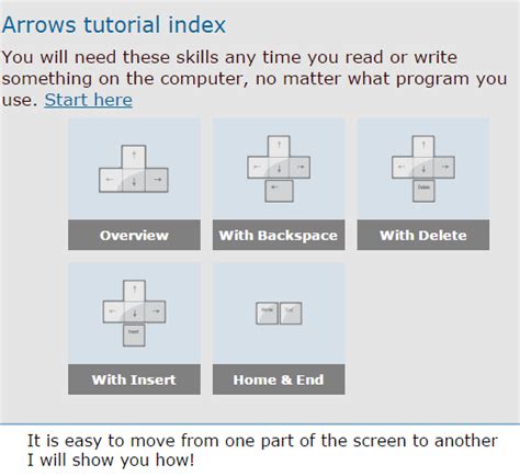 Image result for Mouse Bot Courses