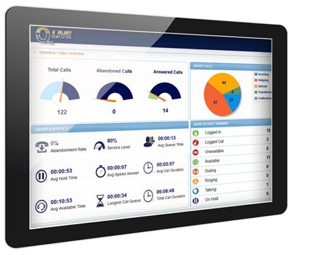 Image result for Call Center Computer Phone System