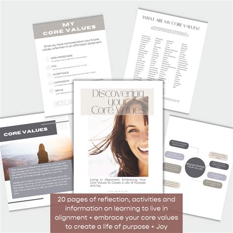 Image result for Life Coaching Core Values