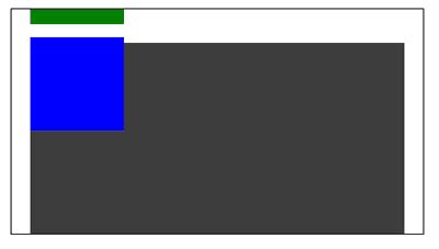 Image result for Static Fixed Element
