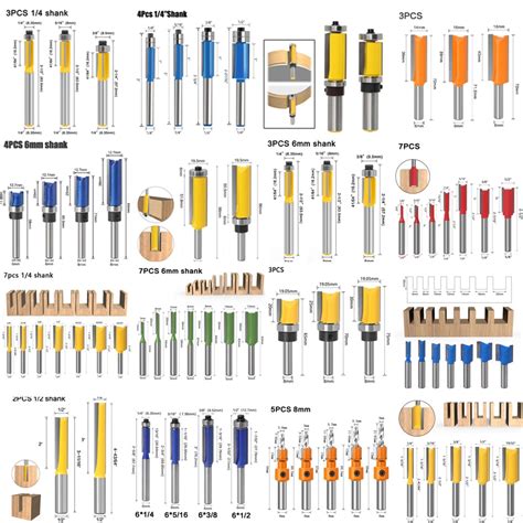 Image result for Millwright Tool Set