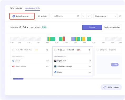 Image result for Time Tracking Methods