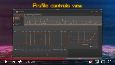 Image result for GitLab Corectrl