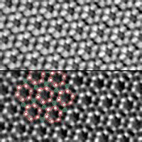 Image result for Multiphase Sampling
