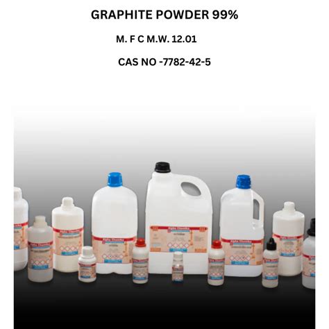 Image result for Graphite Powder Coat