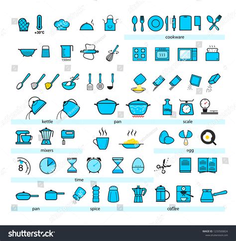 Image result for Cooking Instructions Layout