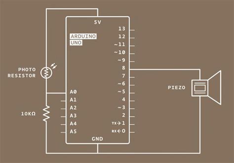 Image result for Light Theremin Arduino