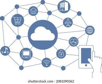 Image result for Network Systems Map