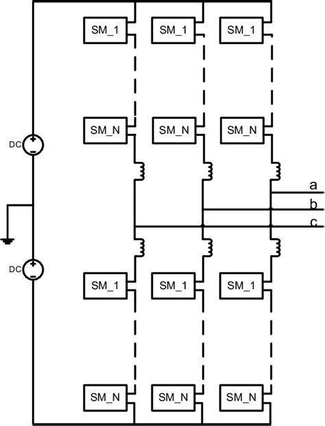 Image result for Modular Multivel Converter