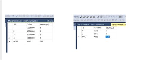 Image result for Normalization in PL/SQL