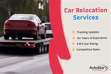 Image result for Auto Relocation
