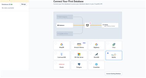 Image result for Aiven MySQL Database