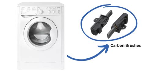 Image result for Indesit Washing Machine F05 Problem