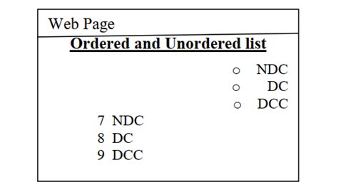 Image result for Google Loading White Screen